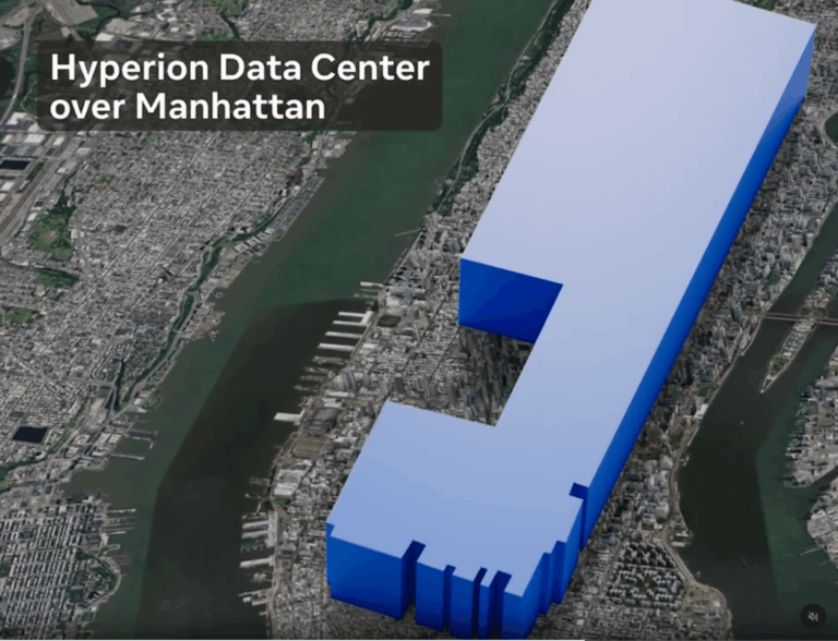 Meta accelerates the race for superintelligence with data centers ...