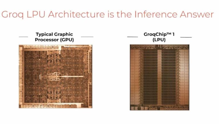NVIDIA Names Groq Founder and Licenses Its Inference Technology: A Move ...
