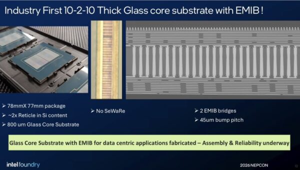 Intel Demonstrates Its "Glass Core" with EMIB: The Glass Substrate ...