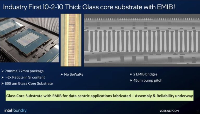 Intel Demonstrates Its "Glass Core" with EMIB: The Glass Substrate ...